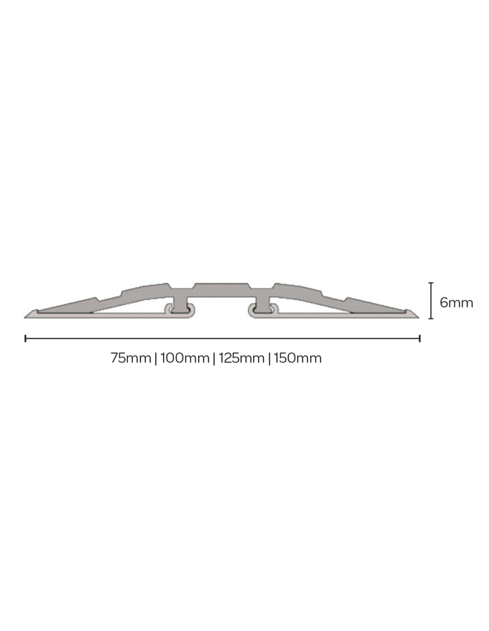 Double Sided Aluminium Threshold Ramps – Lencare