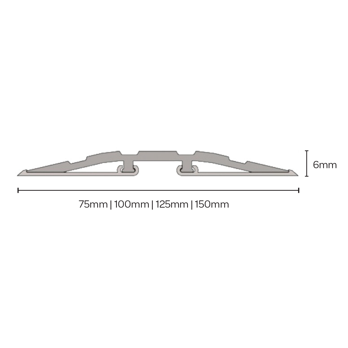 Aluminium Threshold Ramps – Lencare