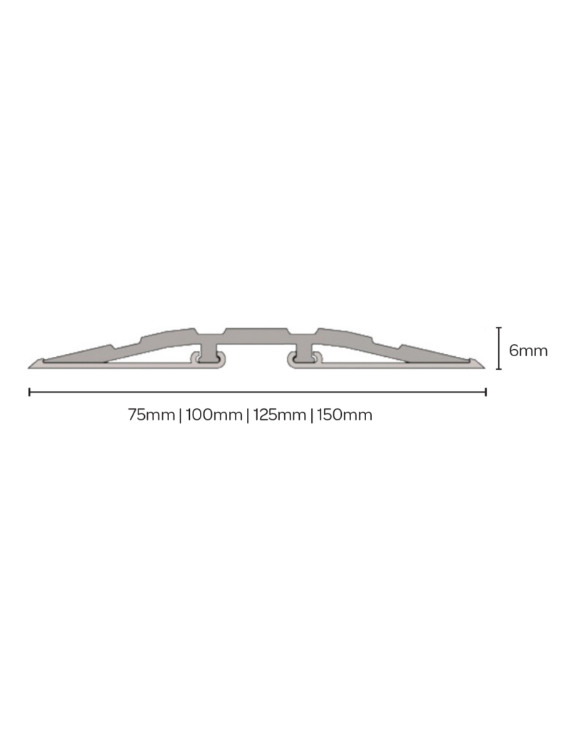 Double Sided Aluminium Threshold Ramps – Lencare