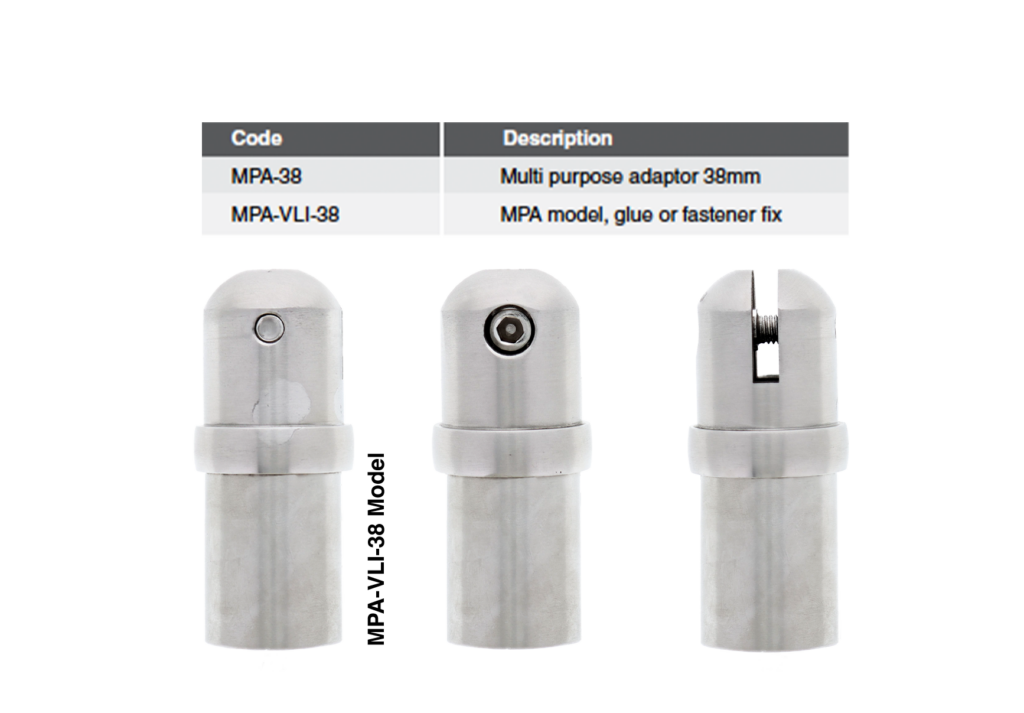 Ritefit Rails – Lencare